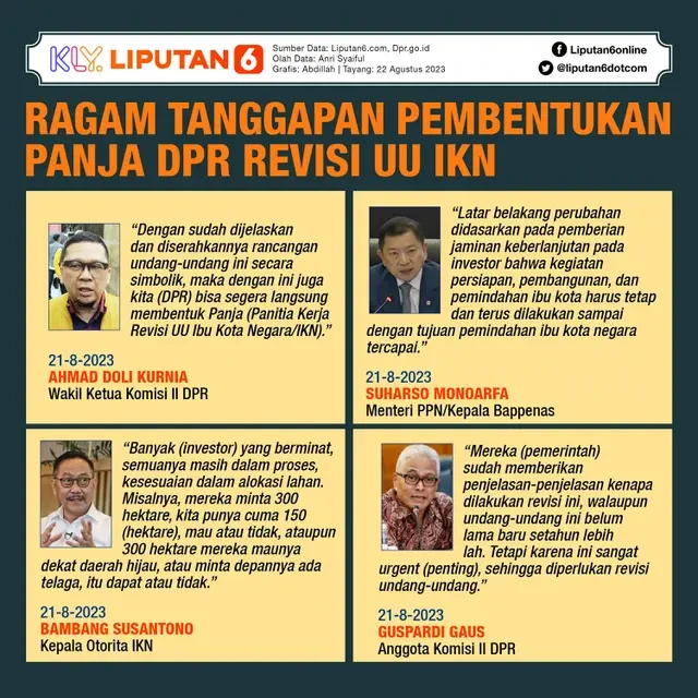 Revisi UU PPSK 2025: Aturan Baru Pajak Offshore & Kewenangan DPR ...