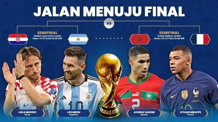 Analisis Final Piala Dunia U-20 2025 Maroko vs Argentina | BahasBerita
