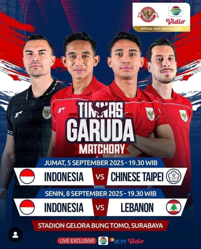 Sejarah Terulang! Analisis Lengkap Garuda Calling FIFA Matchday ...